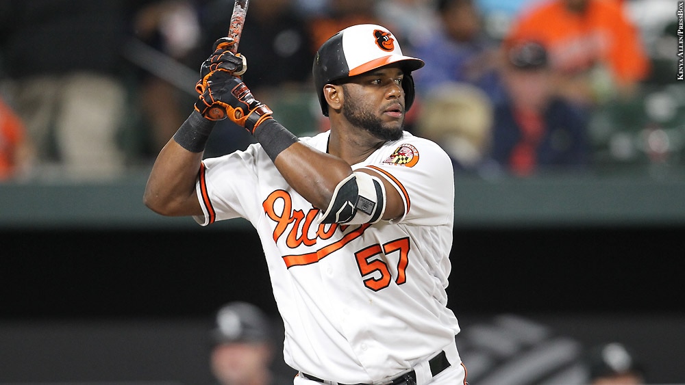 Orioles look to bounce back in Battle of the Beltway: Series Preview 8 ...