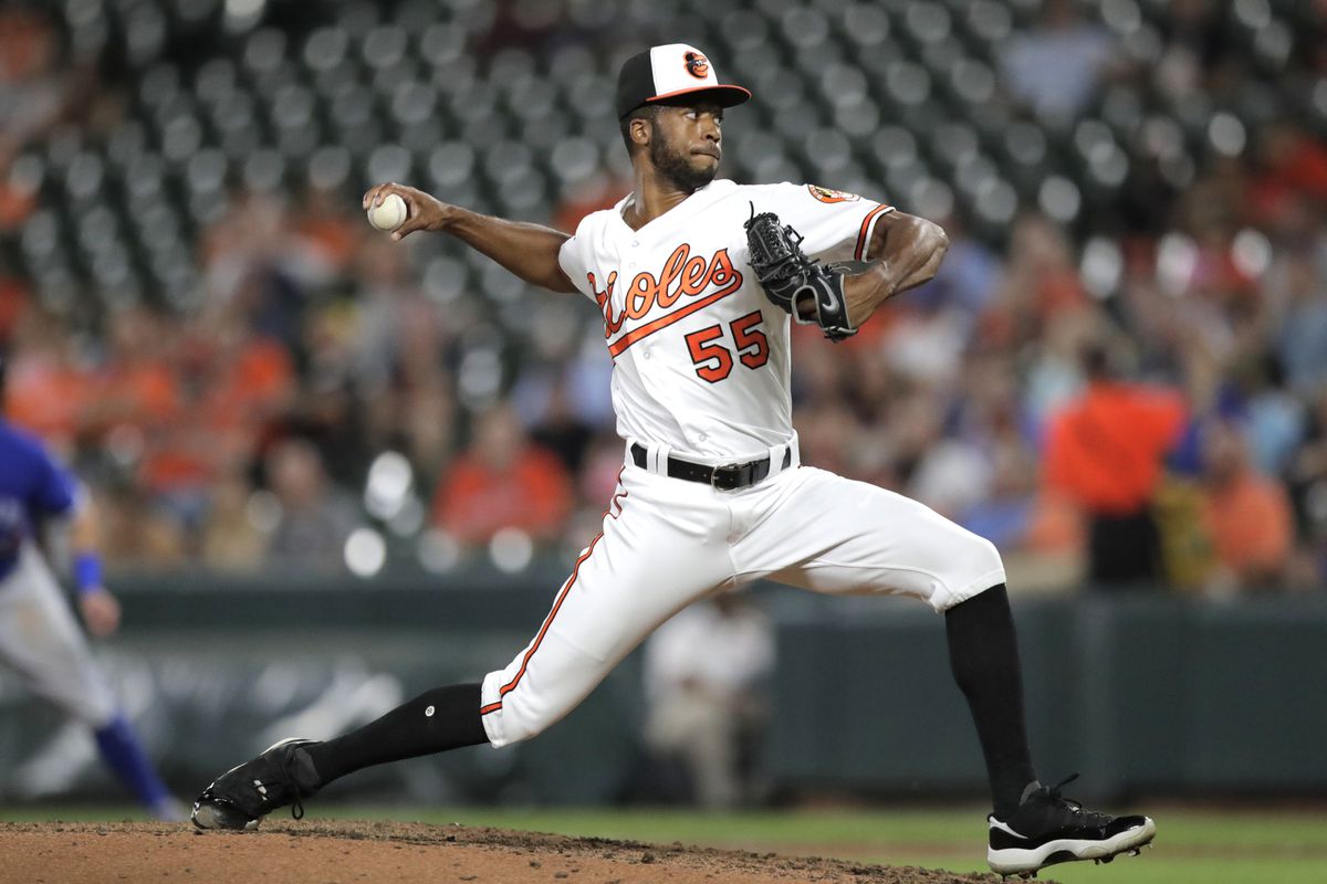 Prospect Profiles: No. 26 overall Dillon Tate – THE BALTIMORE BATTERY
