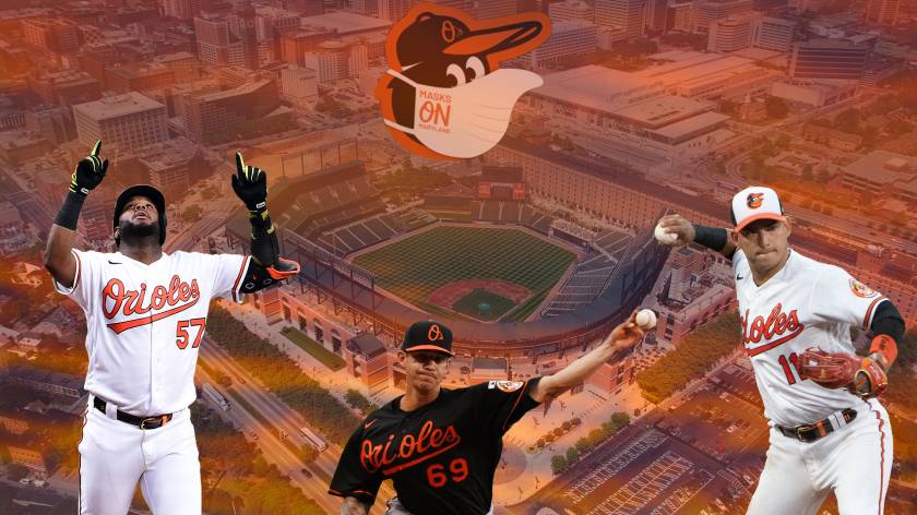 Orioles 2020 Season Recap: Part 4 – Numbers and stats and data, O’ my ...