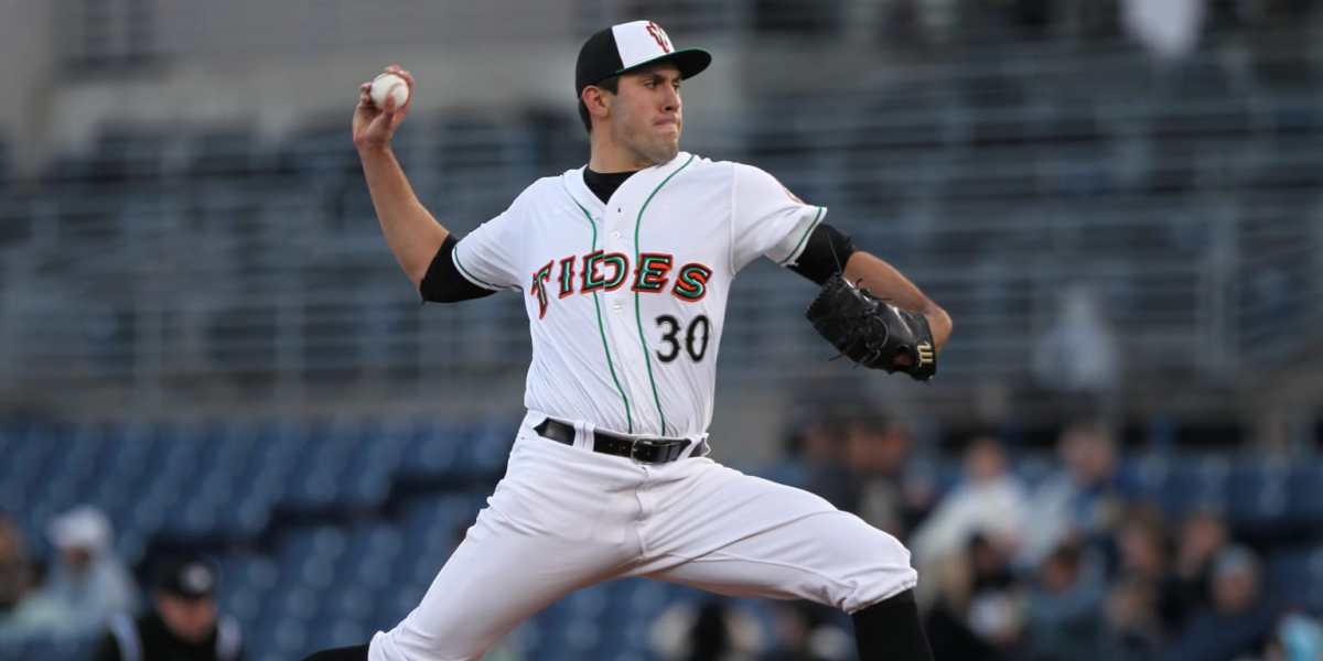 Orioles flex prospect talent in latest Baseball America rankings – The ...