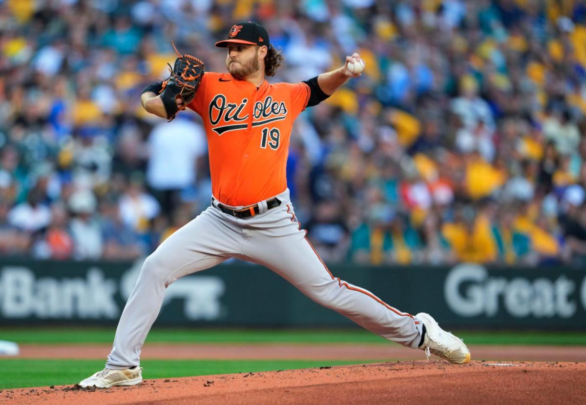 Pros & Cons of a six-man rotation – The Baltimore Battery