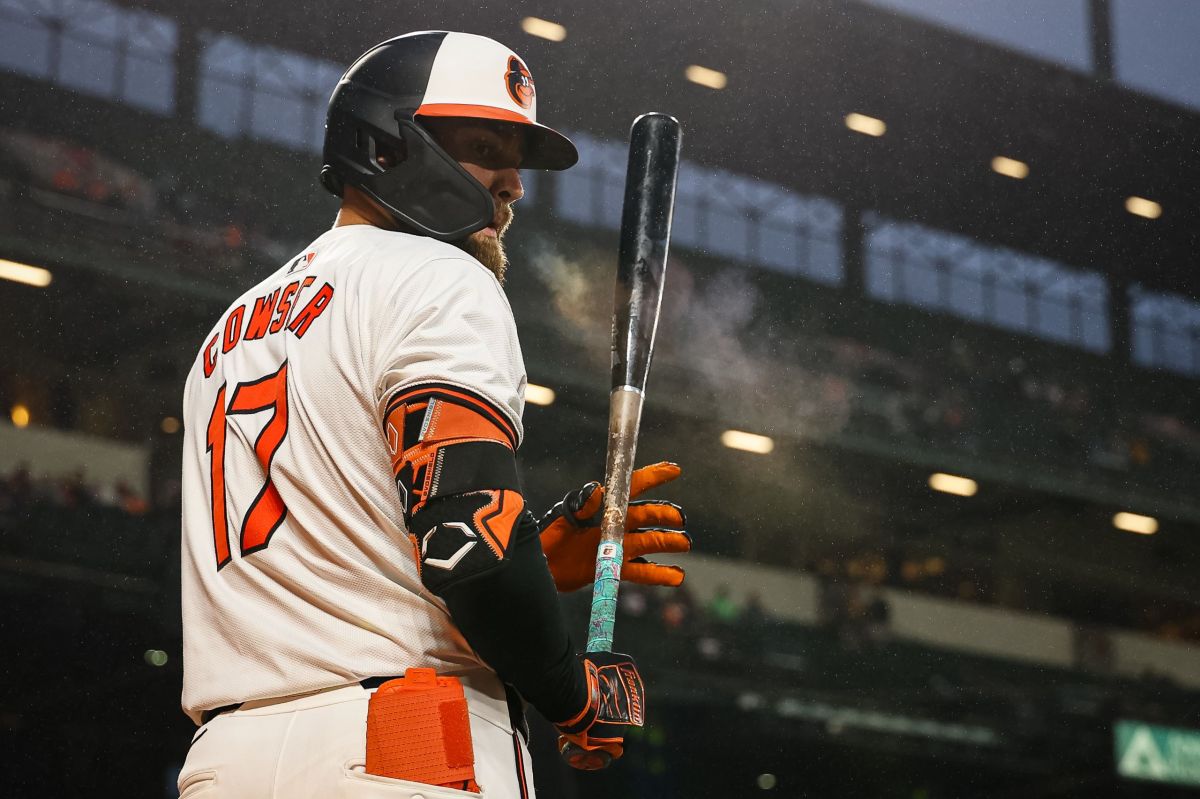 Colton Cowser earns AL Player of the Week honors – The Baltimore Battery