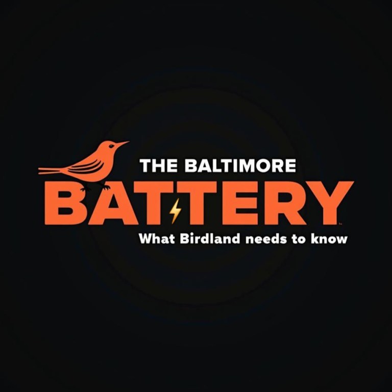 B-Rad is Back: The return of O’s ace Kyle Bradish – THE BALTIMORE BATTERY