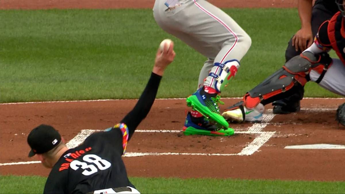 A look into Major League Baseball’s arm injury epidemic – The Baltimore ...