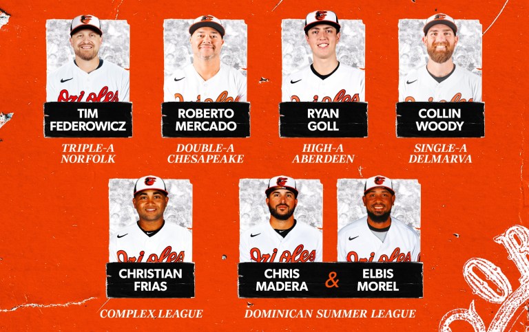 Orioles announce 2025 minor league coaching & developmental staff – THE ...