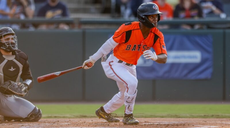 O’s Prospects of the Week: March 28th – April 6th – The Baltimore Battery